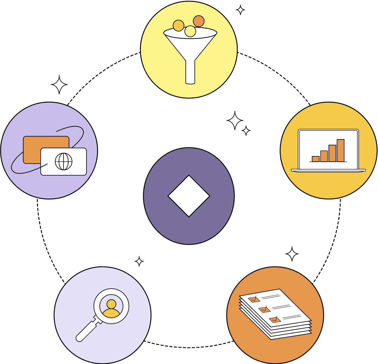 Frictionless Provider Credentialing, Licensing, Enrollment | Certify